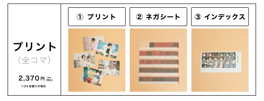 フィルム現像【最短1時間半仕上げ】 | WONDER PHOTO SHOP（ワンダーフォトショップ）